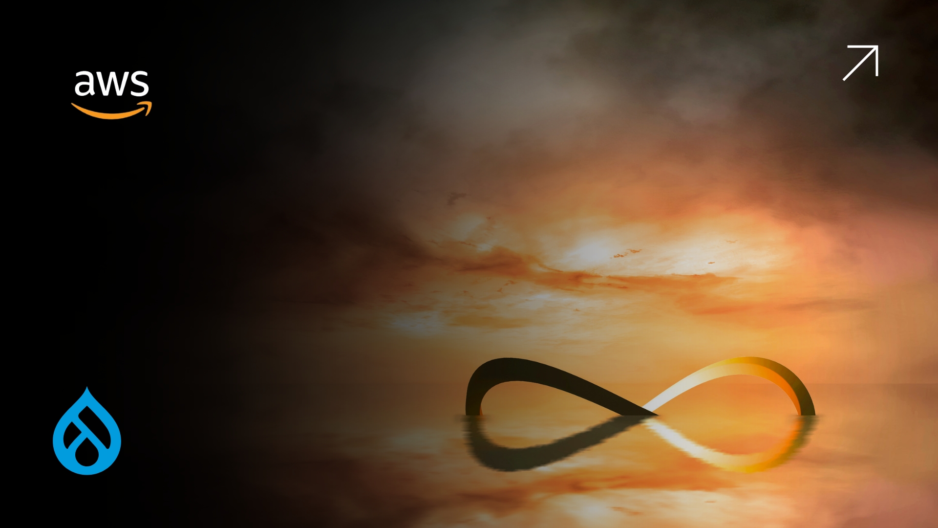 Drupal DevOps on AWS: Save 50% with These Cloud-Native Strategies